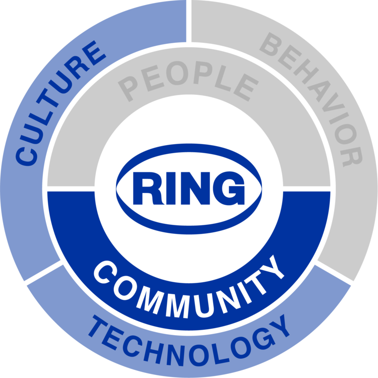 RING Container Technologies