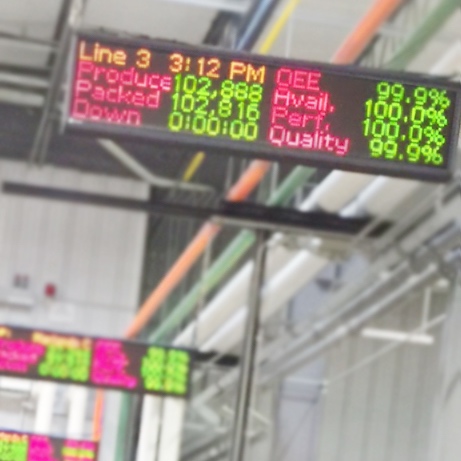 RING Container Technologies